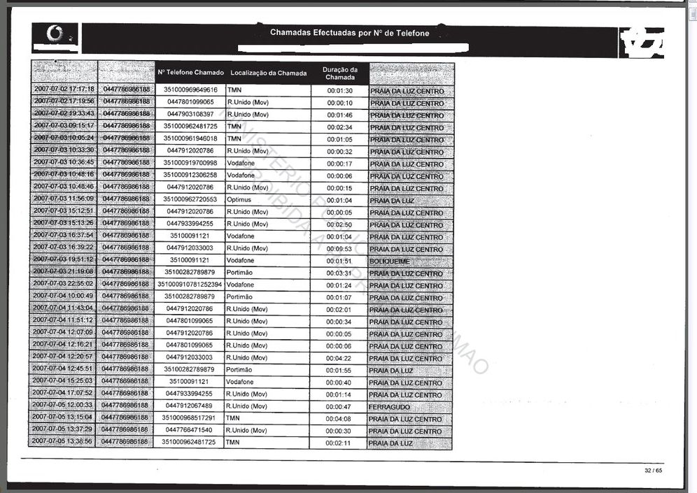 P J POLICE FILES MCCANNS DELETED MOBILE CALLS P J POLICE FILES MCCANNS DELETED MOBILE CALLS